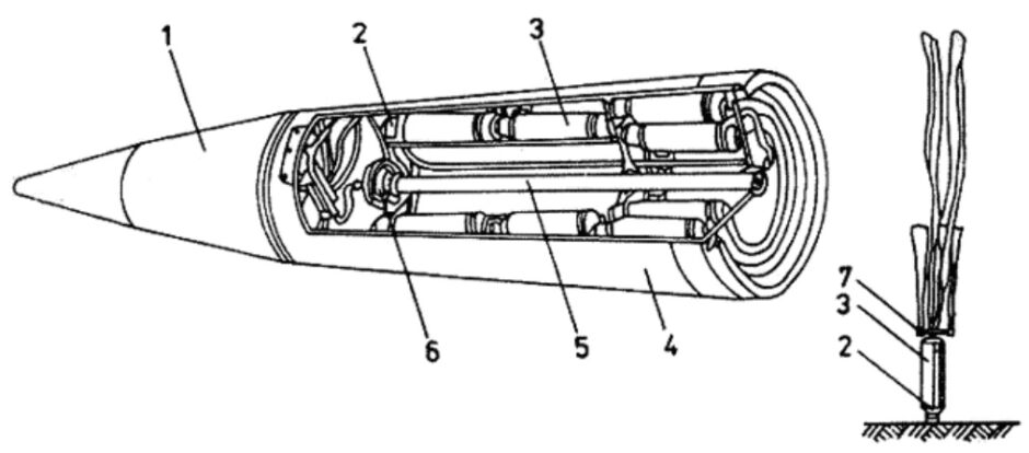 Soviet 9N24 submunitions documented in Ukraine (2022) - Armament ...